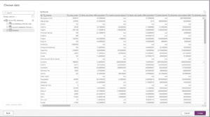 Create and use Dataflows in Power Apps | Tutorial | Power Platform Universe