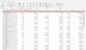 Create and use Dataflows in Power Apps | Tutorial | Power Platform Universe