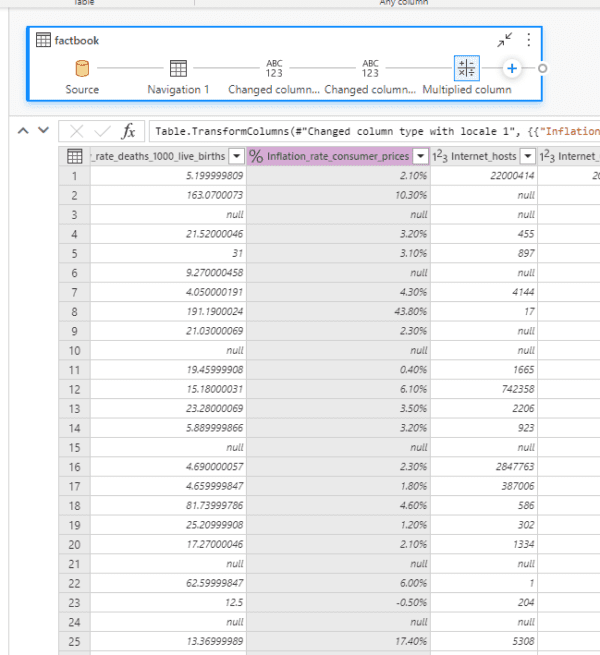 Create And Use Dataflows In Power Apps Tutorial Power Platform Universe