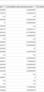 Create and use Dataflows in Power Apps | Tutorial | Power Platform Universe
