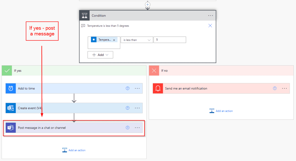 What is Power Platform? | Power Platform Universe