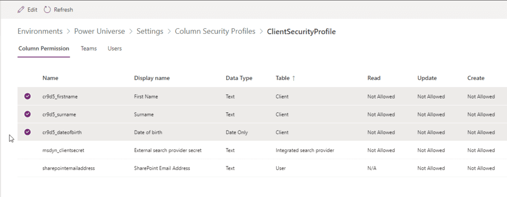 Overview Of Column Level Security In Dataverse Power Platform Universe