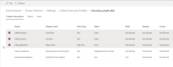 Overview Of Column Level Security In Dataverse Power Platform Universe