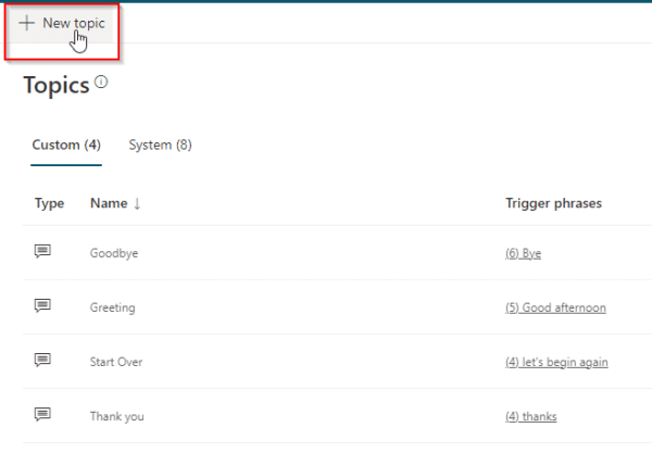 Create a chatbot with Power Virtual Agents | Power Platform Universe