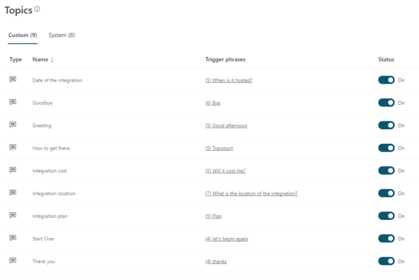 Create a chatbot with Power Virtual Agents | Power Platform Universe