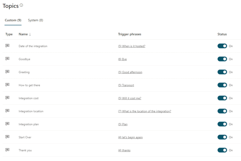 Create a chatbot with Power Virtual Agents | Power Platform Universe