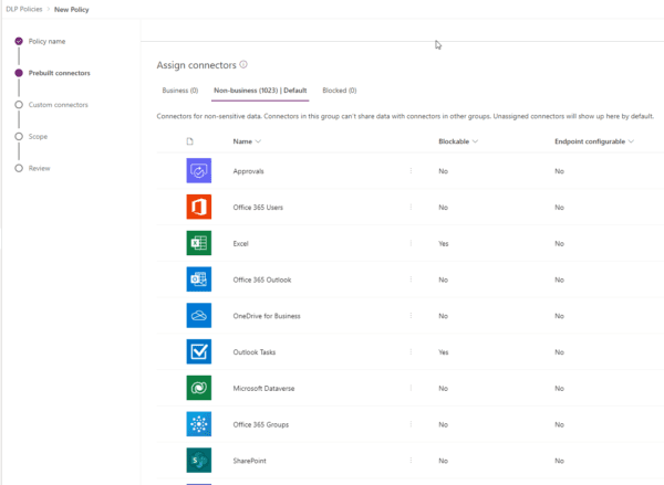 DLP Policies in Power Platform | Tutorial you need | Power Platform ...