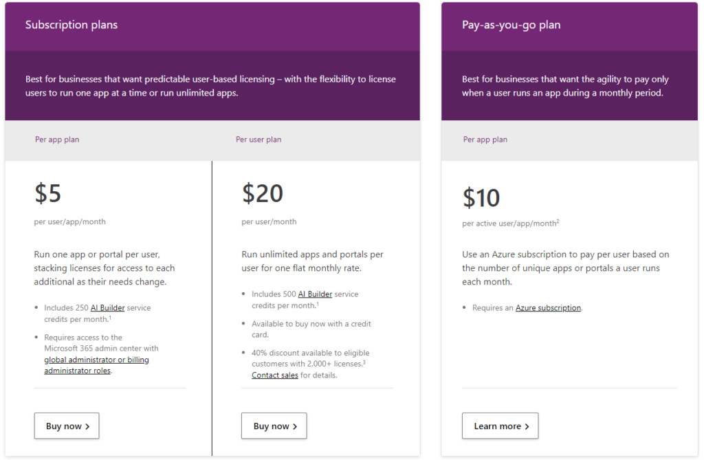 Updated Power Apps Licensing Overview | Power Platform Universe